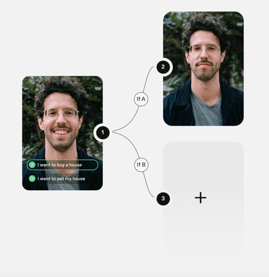 Interactive Video Marketing Strategies That Work in Real Estate